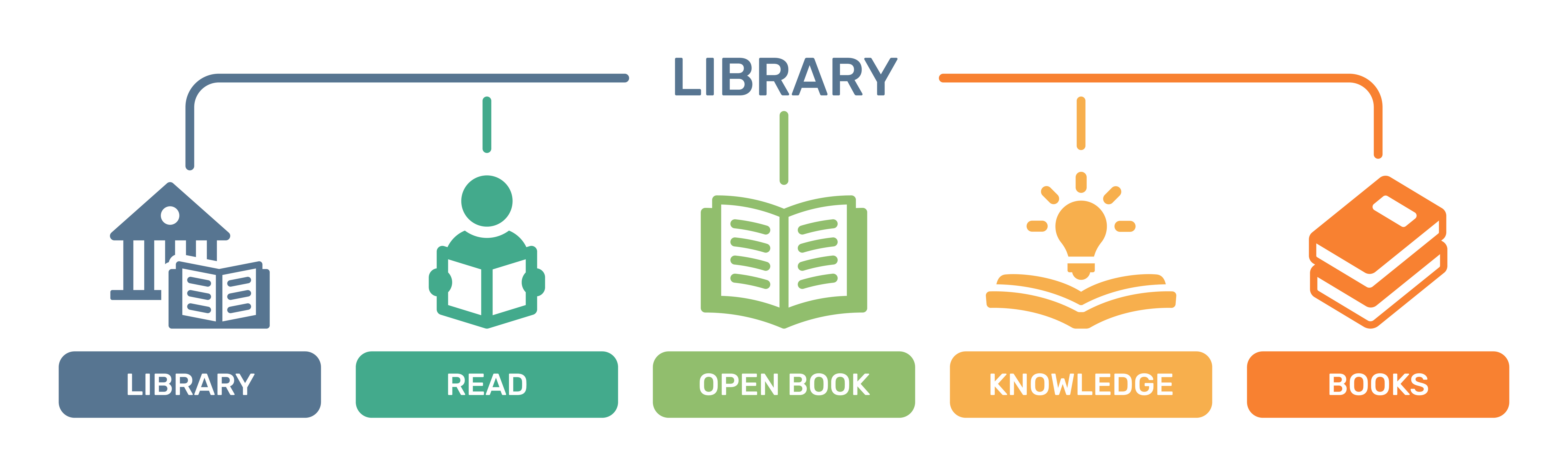 Library - Europa Institut